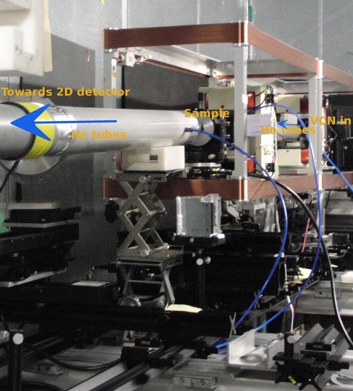 Neutron Optics and Diffraction