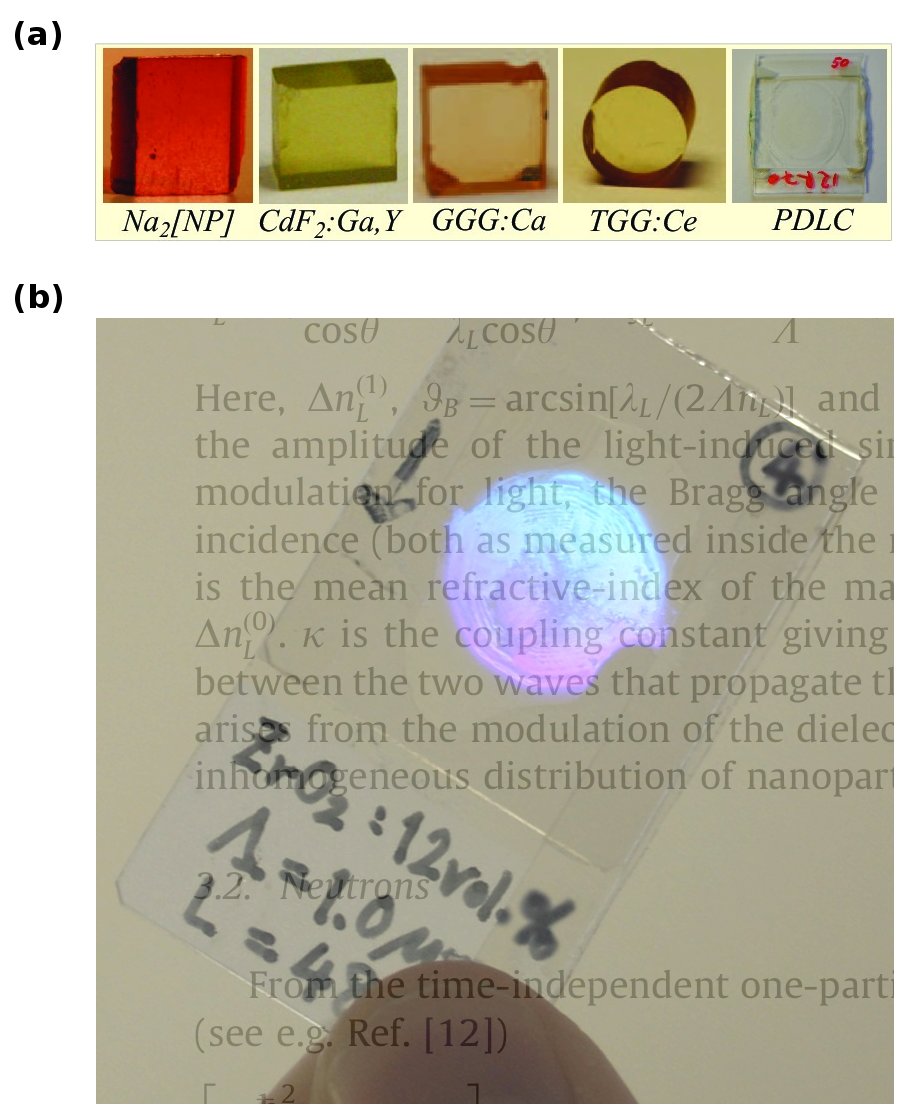 Nonlinear Optics and Photosensitive Materials